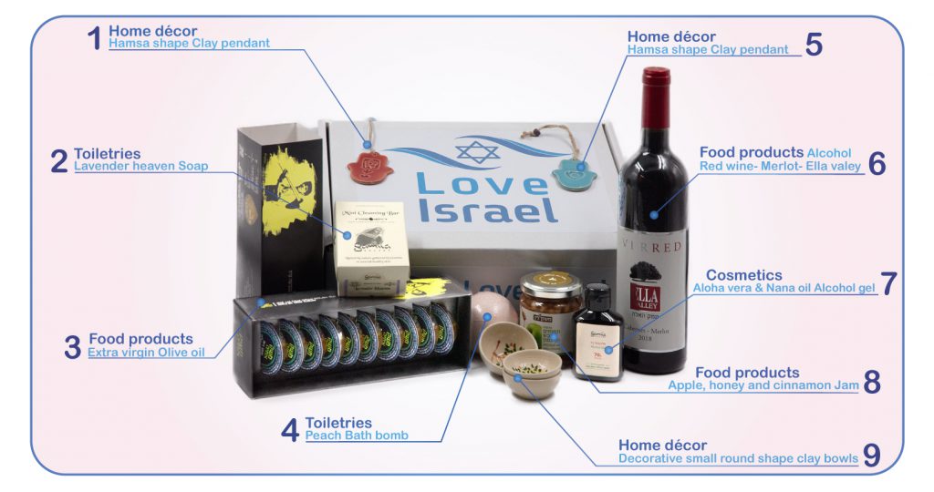 Love Israel - Unique Gift Boxes to Support Communities in Israel